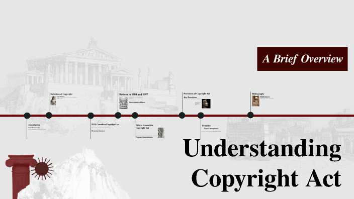 Understanding Copyright Act by Aryan Gandhi on Prezi