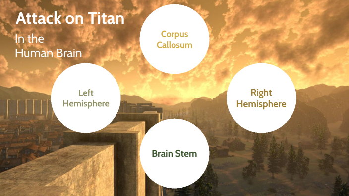 Attack on Titan in the Brain by Florian Cordsen on Prezi