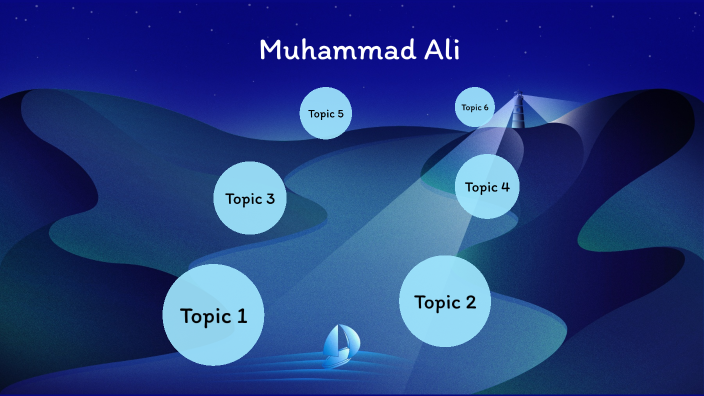 Muhammad Ali-Civil Rights Movement by Jackson Escobar on Prezi