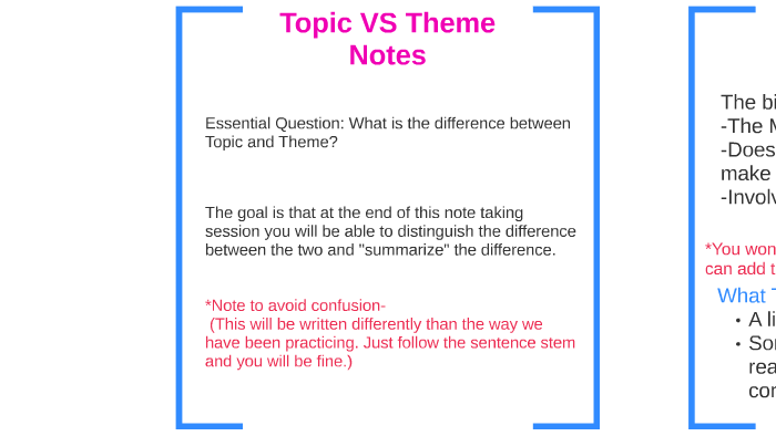 Topic VS Theme Notes by Megan Medina on Prezi