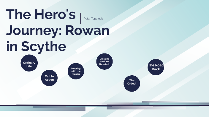 The Hero's Journey of Rowan in Scythe by Petar Topalovic on Prezi