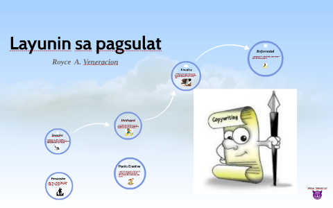 Layunin sa pagsulat by royce veneracion on Prezi