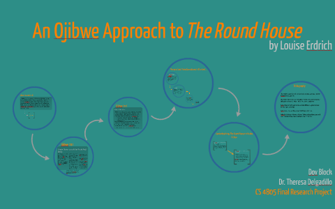 An Ojibwe Approach to The Round House by Louise Erdrich by Dov Block on ...