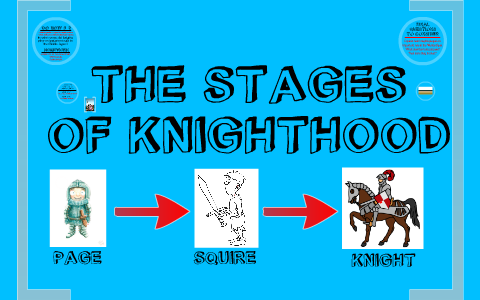 The Stages of Knighthood by Miss Campbell on Prezi