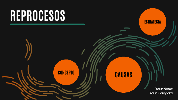 REPROCESOS by Grupo WEDM SAS on Prezi