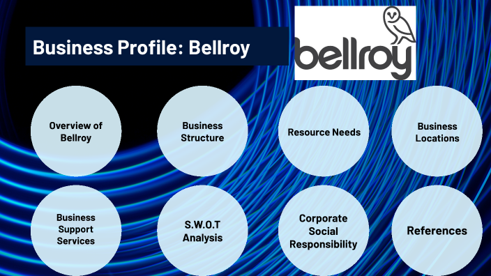 Business Management S.A.C 3: Business Profile - Bellroy by Marco Galea ...