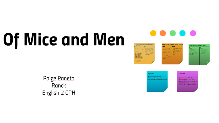 Of Mice and Men by Paige Paneto on Prezi