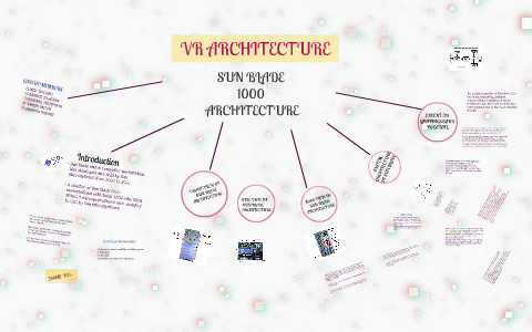 SUN BLADE 1000 ARCHITECTURE by Aakriti Tulasyan on Prezi