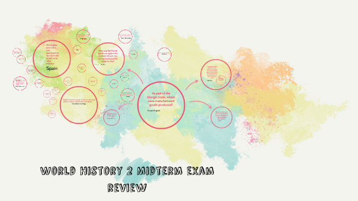World History 2 Midterm exam review by Myha Lloyd on Prezi World History 2 Midterm exam review by Myha Lloyd on Prezi