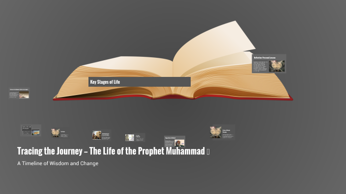 Tracing the Journey — The Life of the Prophet Muhammad ﷺ by dema abdi ...