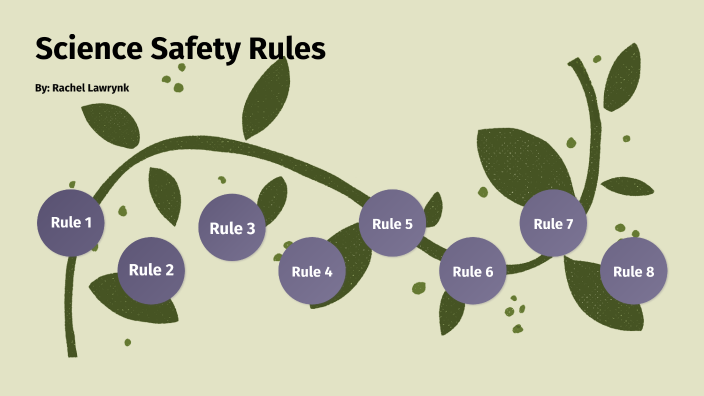 Science Rules by Rachel Lawrynk on Prezi