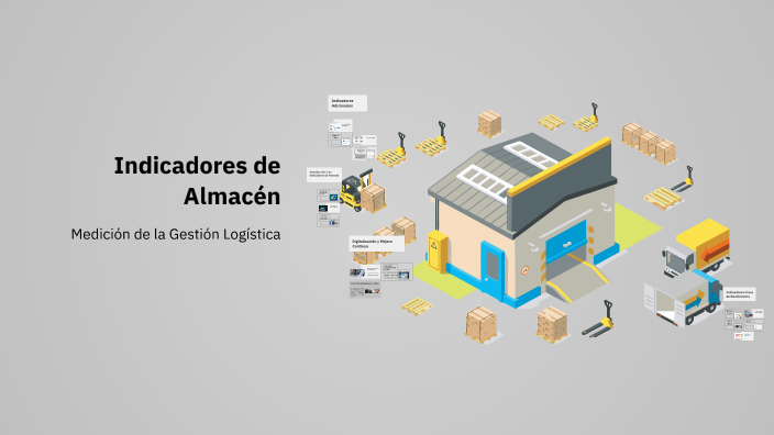 Indicadores de Almacén by mauricio betin on Prezi
