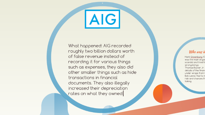 AIG Scandal by Nick Esau on Prezi