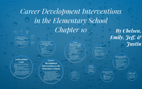 Career Development Interventions in the Elementary School by Chelsea ...