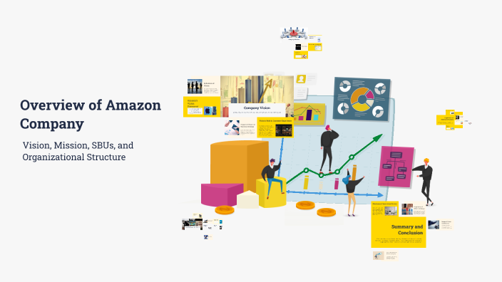 Overview of Amazon Company by Ekanayaka Madhavi on Prezi