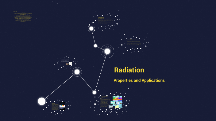 Electromagnetic Radiation by Sebastian Hothes Jespersen on Prezi