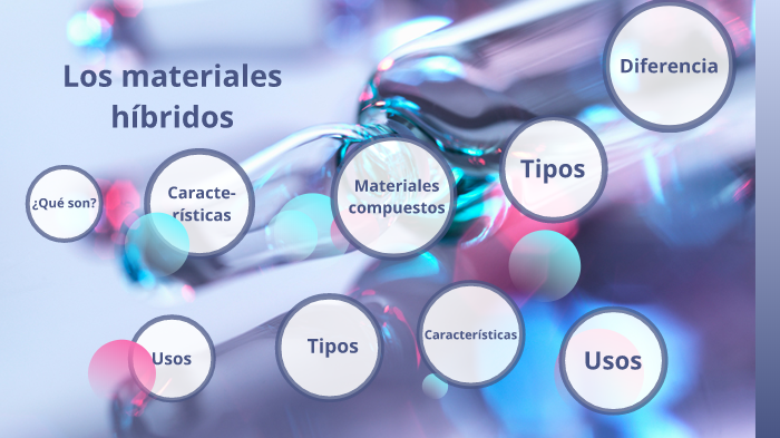 Los materiales híbridos by Alvaro Fernandez on Prezi