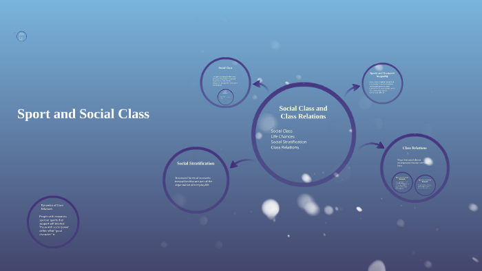 Sport and Social Class by Ian VanderGulik on Prezi
