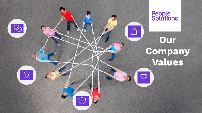 Our Company Values by Shannon Murphy on Prezi