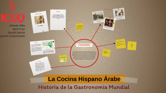 La cocina hispano Árabe by Daniel Garcia Cervantes on Prezi