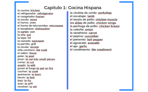 Capitulo 1: Cocina Hispana by Macey Goad on Prezi