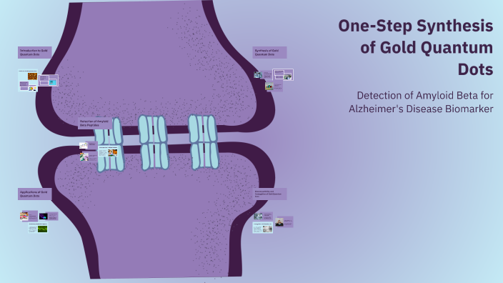 One-Step Synthesis of Gold Quantum Dots by paniz nasiri on Prezi