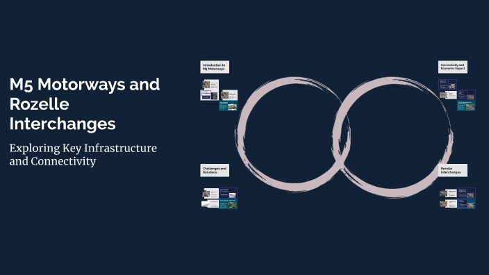 M5 Motorways and Rozelle Interchanges by Sunil Chhantyal on Prezi
