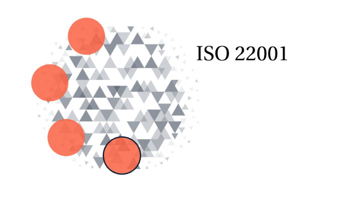 ISO 22001 by Mariana Sedano on Prezi