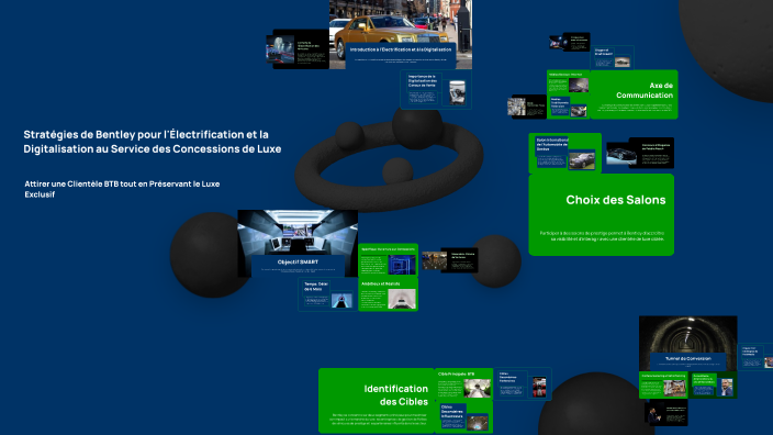 Exploitation de l'électrification et de la digitalisation par Bentley ...