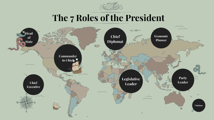 The 7 Roles of the President by Sophia Stropes on Prezi