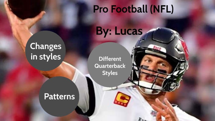 QB Styles by Lucas Hickman on Prezi