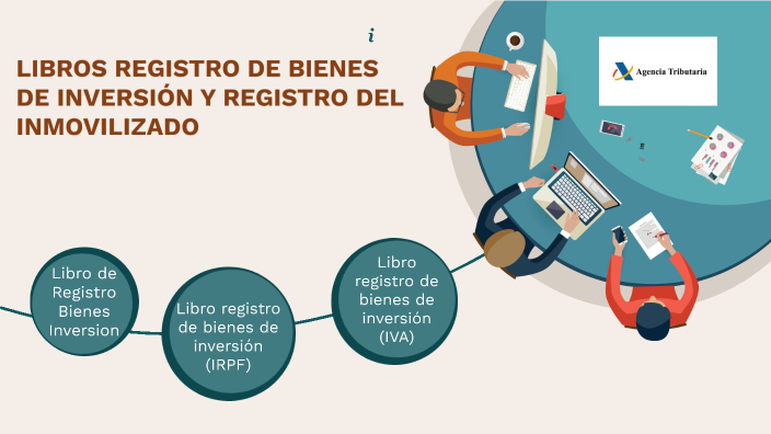 BIENES DE INVERSION by on Prezi