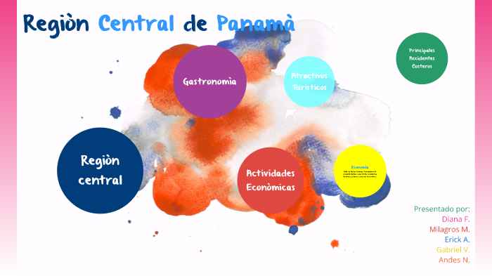 Region Central de Panamà by Diana isabel Fan Chen on Prezi