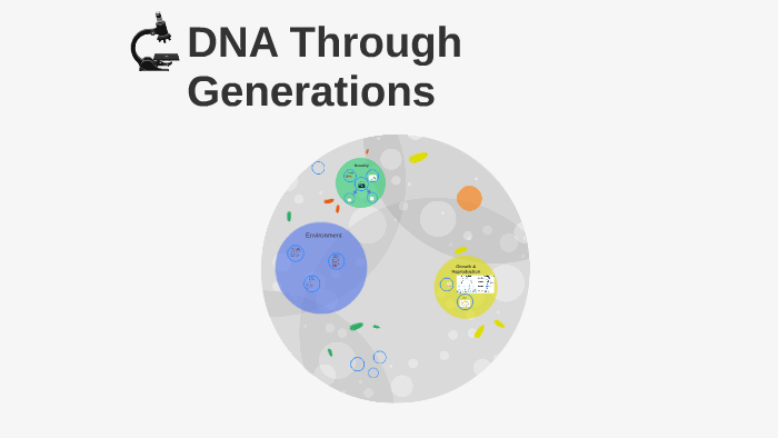 DNA Through Generations by alayna clark on Prezi
