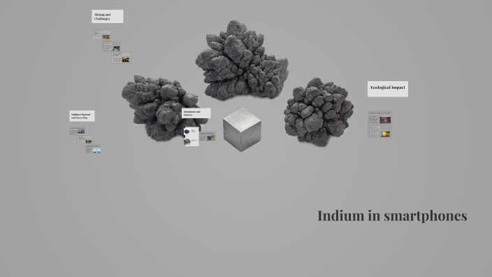 The Role of Indium in Modern Technology by Mateo Gutierrez on Prezi