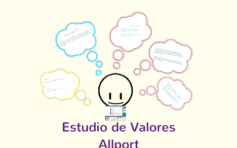 Estudio de Valores Allport by wendy delv on Prezi