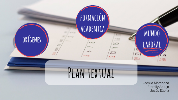 Plan Textual by Camila Arrieta on Prezi