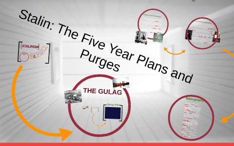 Stalin: Five Year Plans and Purges by Raymond Messercola on Prezi