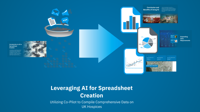 Leveraging AI for Spreadsheet Creation by meghan pollock on Prezi