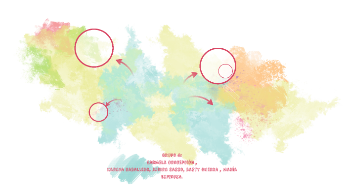 Grupo 4: Carmela Concepción , Kathya Caballero, Judith Sasso, Basty ...