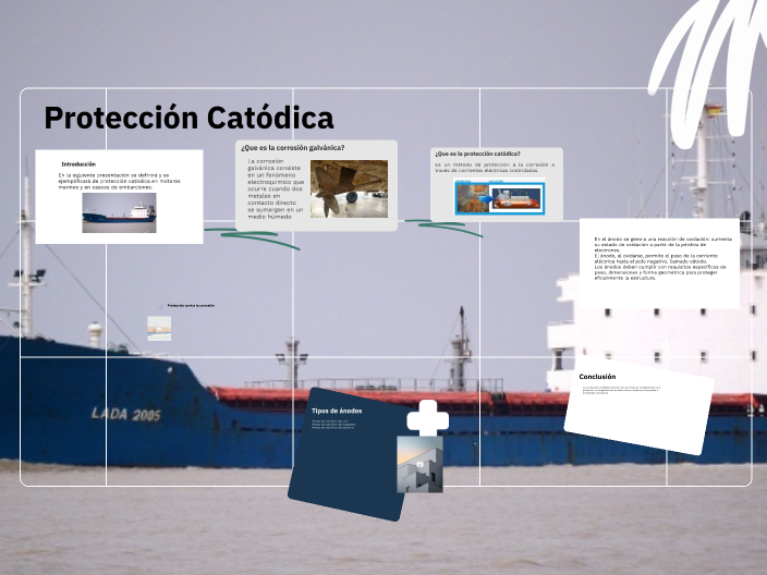 Protección Catódica by Gonzalo Marianjel on Prezi
