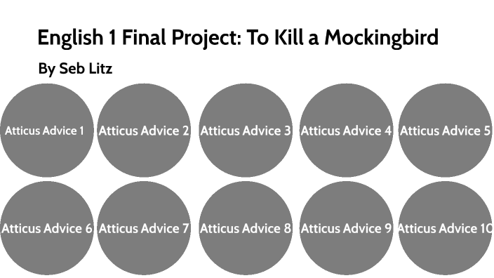 English 1 Final Project: To Kill a Mockingbird by Sebastian Litz on Prezi