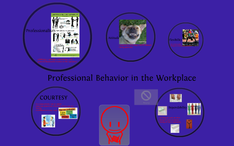 PERSONAL BEHAVIOR IN THE WORKPLACE by PATIENCE BAITY on Prezi