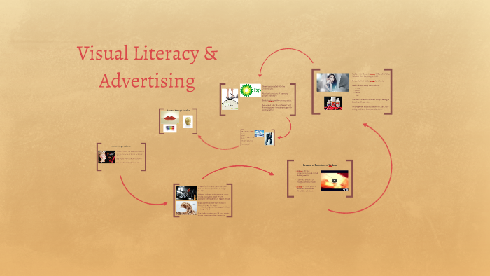 Visual Literacy & Advertising by Brandon Morrison on Prezi