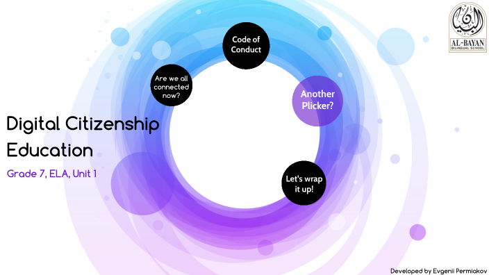 Digital Citizenship Education, Grade 7, ELA, Unit 1 by Evgenii ...