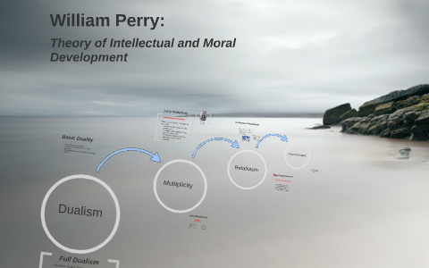 William Perry's Developmental Theory by Lourdes Torres on Prezi
