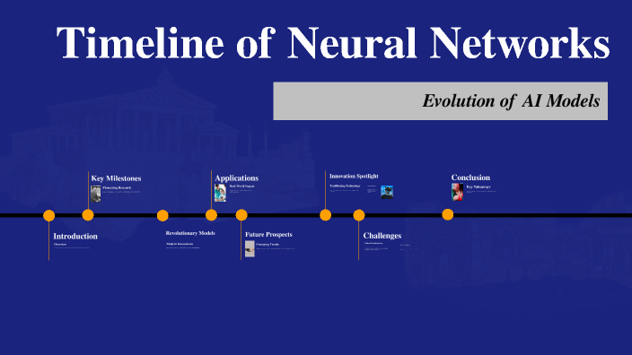 Timeline of Neural Networks by luis Antonio on Prezi