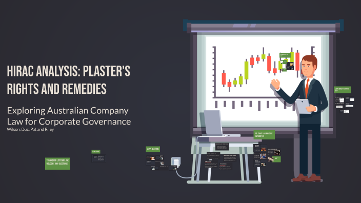 HIRAC Analysis: Plaster's Rights and Remedies by Wilson McMullan on Prezi