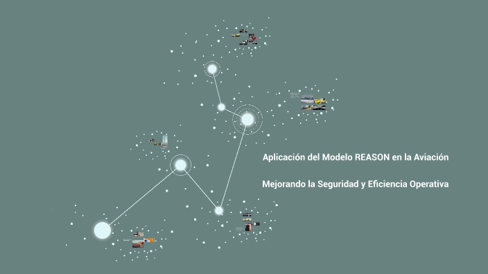Aplicación del Modelo REASON en la Aviación by Rodrigo Andres Olivares ...
