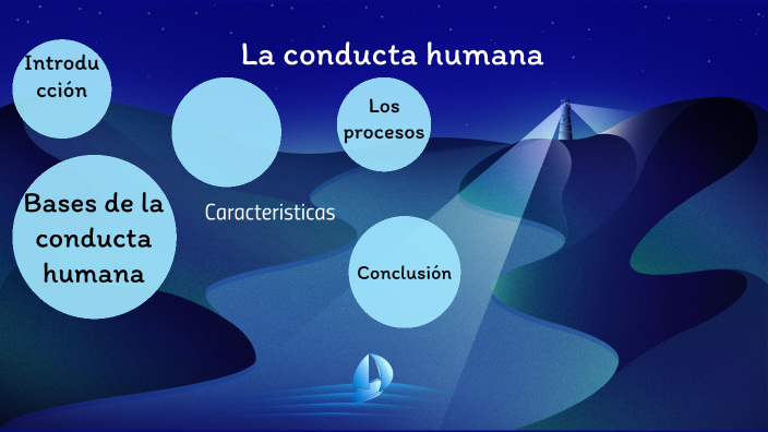 conducta humana by ESTEBAN MARTINEZ DORADO on Prezi